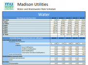 Madison Utilities to increase rates for water and wastewater - news